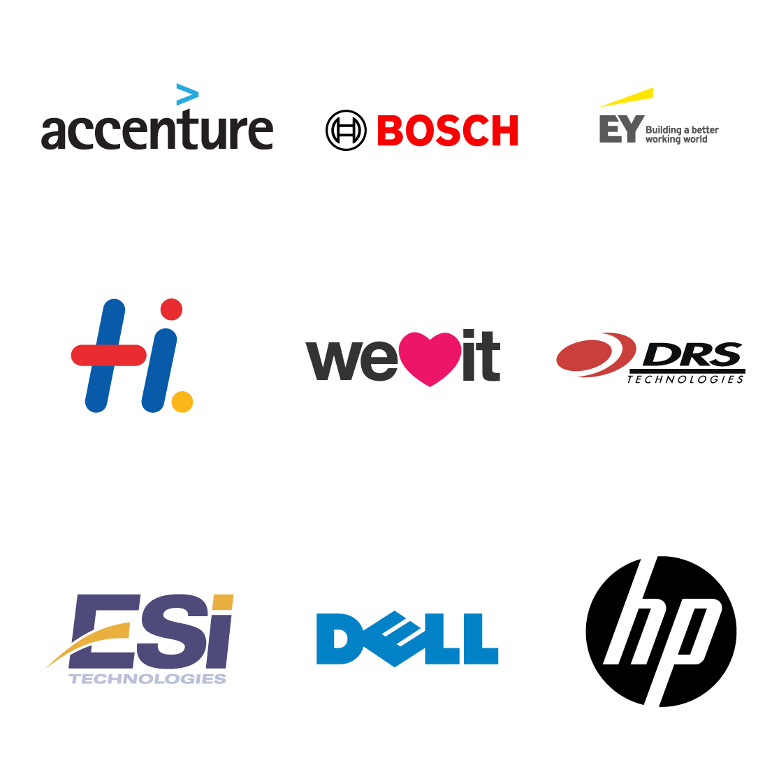Best SRE Training in Bangalore - Procodetechnologies.in